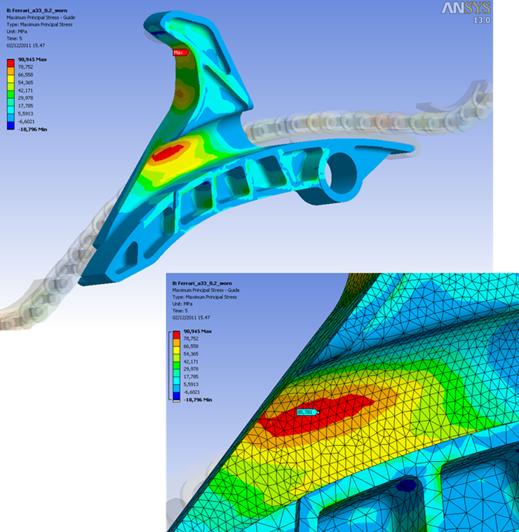 Webinar Modefrontier 2016 And Ansys Hpc Parametric Pack For Highly