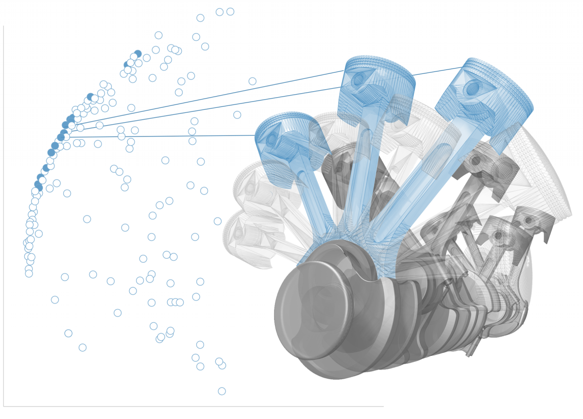 Optimization With Modefrontier Esteco