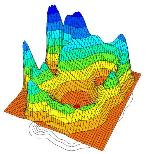 ESTECO Webinar | Focus on RSM in modeFRONTIER 2016 | ESTECO
