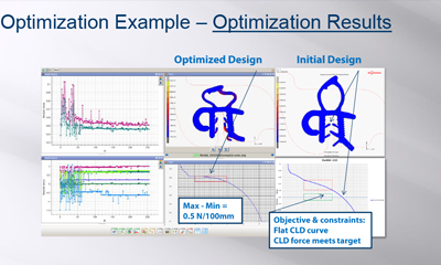 modeFRONTIER bolsters Henniges Automotive's seal performance | www ...