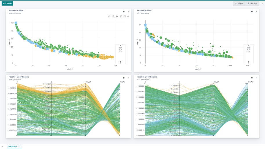 VOLTA and modeFRONTIER Release 2019 | Winter now available | www.esteco.com