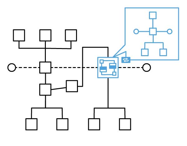 Complex Workflow